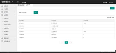 基于web的高校社团管理系统的设计与实现社团管理系统总体er图 Csdn博客