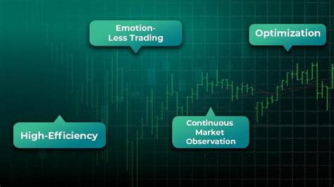 What Is High Frequency Trading And How Does It Work Ebc Financial Group