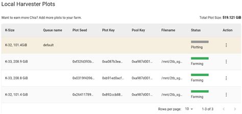 gui farming status is green farming but plots are unmounted