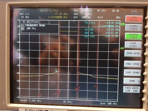 ADRV DPD PCBZ Board Not Working With DPD GUI Q A Design Support AD AD EngineerZone
