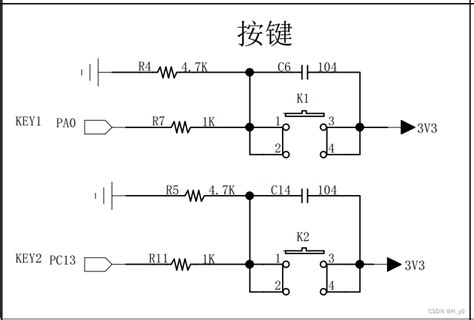 【stm32hal库】外部中断 stm32 hal库 外部中断 csdn博客