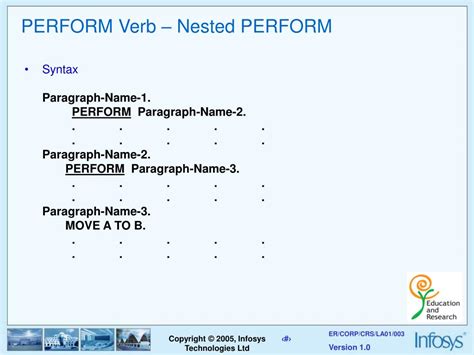 Ppt Cobol Programming Powerpoint Presentation Free Download Id3481032