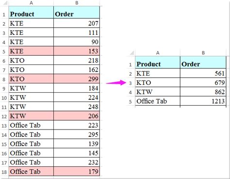 How To Sum Cells When Value Changes In Another Column