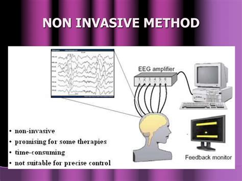 Brain Computer Interface And Technology Ppt