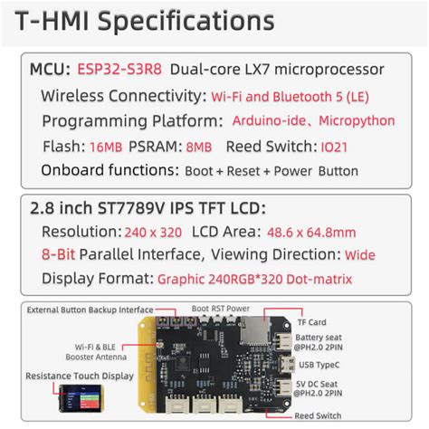 T Hmi Lilygo®