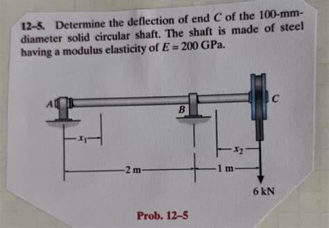 Solved 12 5 Determine The Deflection Of End C Of The