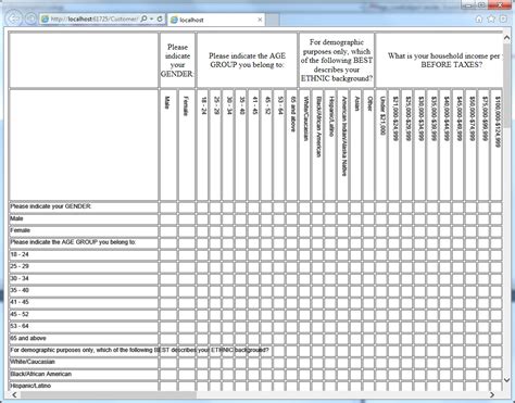 Sql Pivot Table Datagrid C Column Header Same As First Row Stack