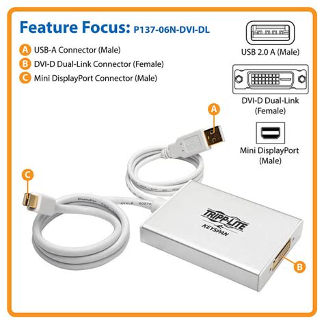 Mini DisplayPort To DVI Dual Link Male To Female 6 In Eaton