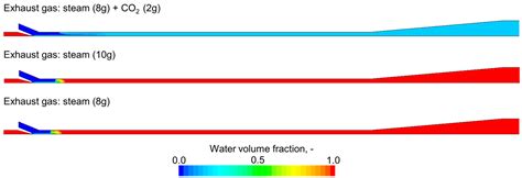 Numerical Investigation Of A Two Phase Ejector Operation Taking Into