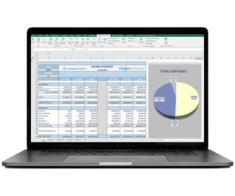 Sap Business One Reporting Bi And Analytics Software Solutions