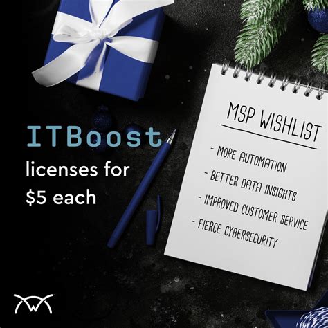 Connectwise On Linkedin Itboost Itnation
