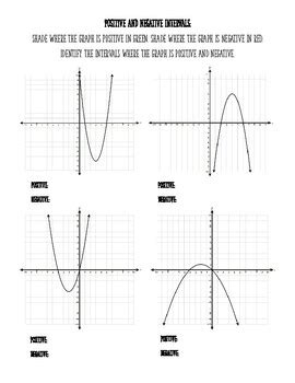 Positive Negative Increasing And Decreasing Intervals Of Quadratic Graphs
