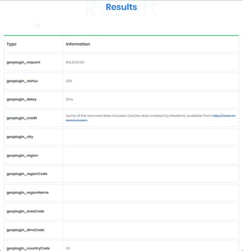 Ip Location Finder Advanced And Exact Ip Scanner To Track Geo Address