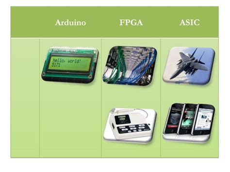 compare between fpga arduino asic ppt