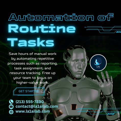 La1 Ai Lab On Linkedin Worksmarter Taskautomation Productivityboost