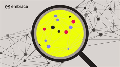 Web View Performance Insights Are Now Available With Embrace