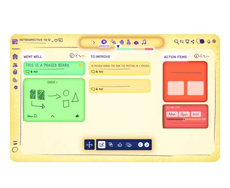 Agile Retrospective Guide Tools Ideas Formats And Techniques
