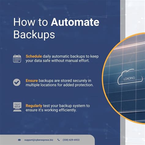 Cyber Express On Linkedin Dataprotection Automatedbackups Cybersecurity