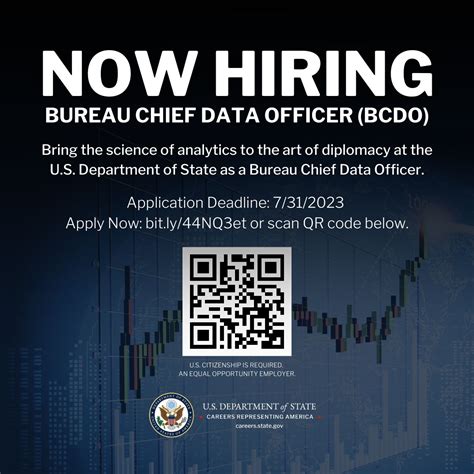 u s department of state on linkedin dataanalyst dataanalytics datascience data diplomacy