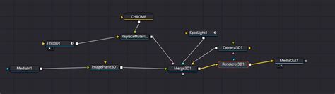 How Do I Control Opacity In 3d Text I Want A Slow Fade In Fade Out Effect On The Text R