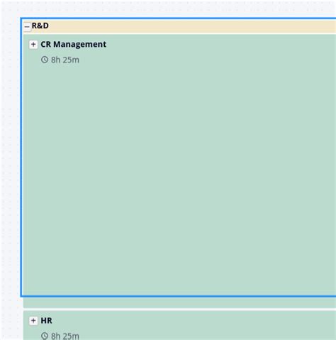 Sizing Issue With Nested Treemap Gojs Northwoods Software