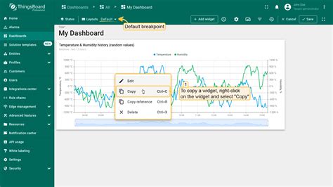 Layouts Thingsboard Cloud