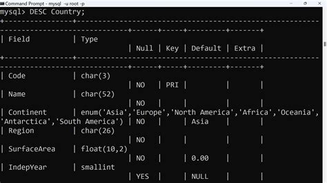 Mysql Select Order By Clause