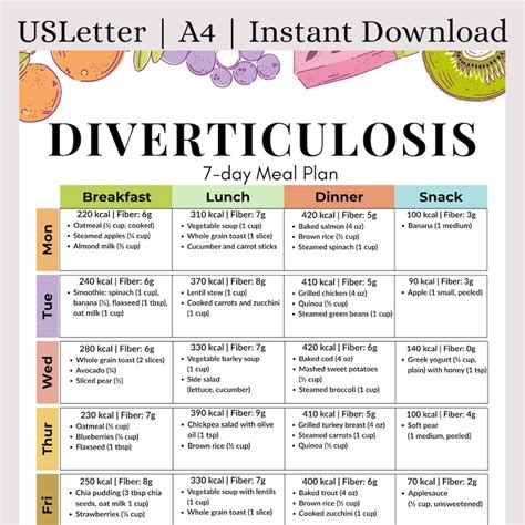 Diverticulosis Diet 7 Day Meal Plan Pdf For Gut Health High Fiber