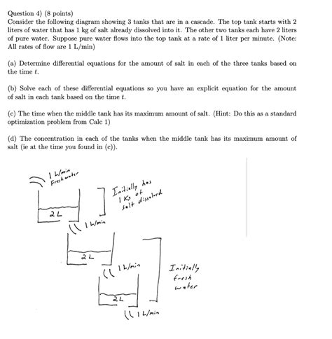 Solved Question Points Consider The Following Diagram Chegg