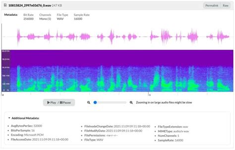 Mohamed Touati On Linkedin Speechrecognition Dataset Opendata Deeplearning Machinelearning