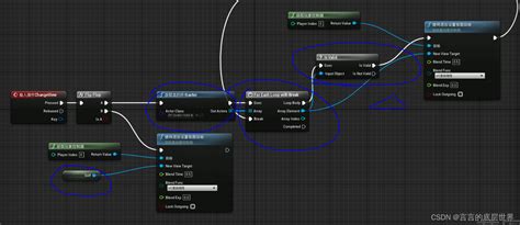 3 19 gamemode pawn 视角转换等编辑与设置 playercontroller附加到pawn上 csdn博客