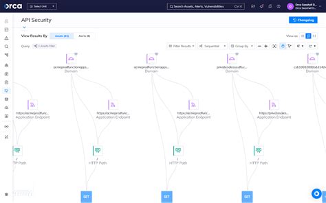 What Is Api Security Orca Security