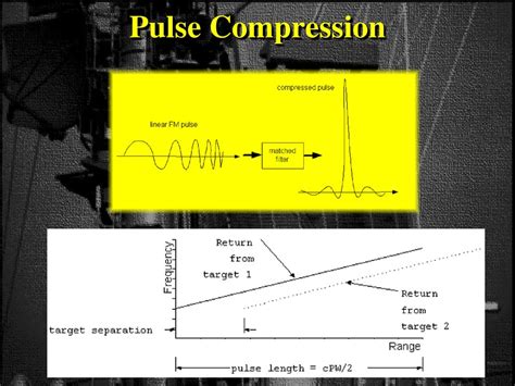 Radar Performance Factors Ppt Download