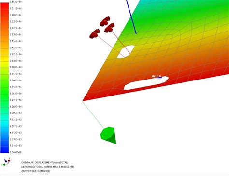Rigidbody Connectors Not Connecting Autodesk Community