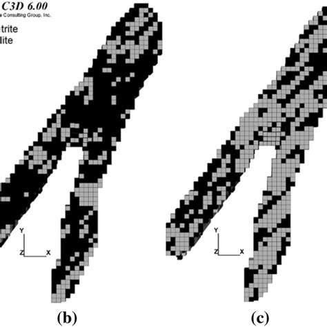 a the fork shaped solid is considered as a heterogeneous zone in the