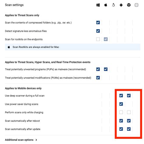 Navigating Mobile Malware Trends Crucial Insights And Predictions For Msps Threatdown By