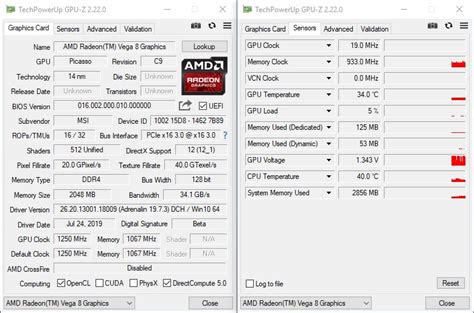 Ryzen G Gpuz Funkykit