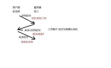 Qt入门之下载、工程创建、学习方法qt 下载 Csdn博客