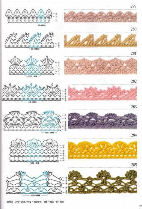 Отделка крючком схема