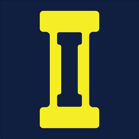 Order Identity Identified Identity Identified