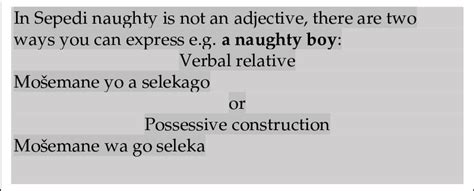 Proposed Data Box For Naughty Download Scientific Diagram