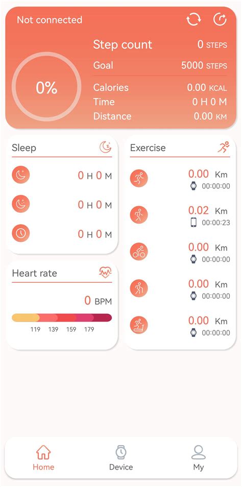 Rdfit Apk Download For Android Latest Version
