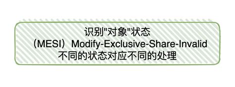Java内存模型JMM是基于多线程的吗 Java内存模型JMM是基于多线程的吗 这个问题按我的思路转换了下 掘金