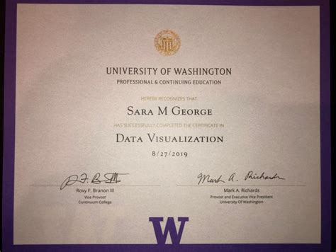 Sara George On Linkedin Last Month I Completed My Certificate In Data