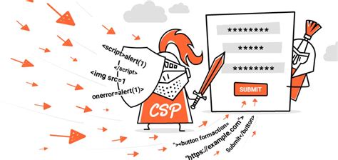 Cybersecurity Csp Data Encryption Ethicalhacking Security Xss Arun Ks