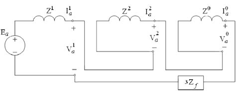 sequence network connection for line to ground fault download