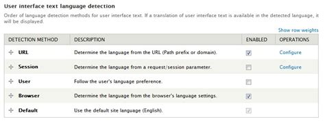 Language Detection Not Working Correctly For Most Chinese Readers And Add A User Interface For