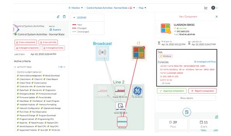 Cisco Cyber Vision Gui User Guide Release 4 1 2 Monitor [cisco Cyber Vision] Cisco