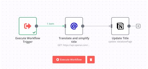 ‘execute Workflow‘ Node Always Return Error `json Parameter Need To Be An Valid Json` · Issue