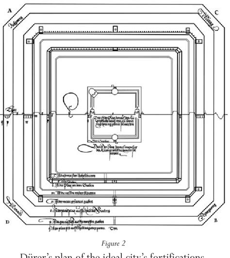 figure 2 from albrecht dürer and the ideal city semantic scholar